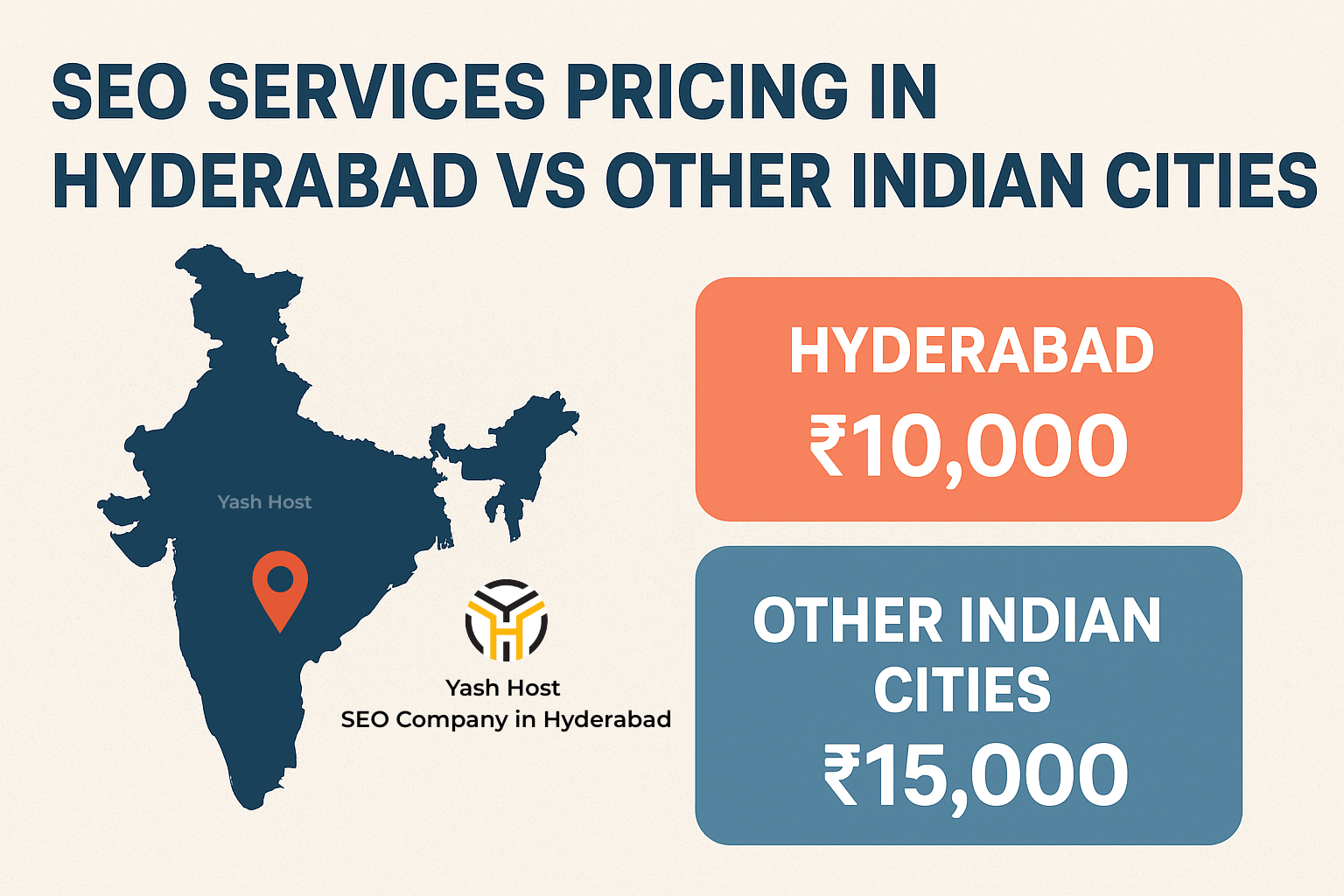 SEO Services Pricing in Hyderabad vs Other Indian Cities (2025 Guide)